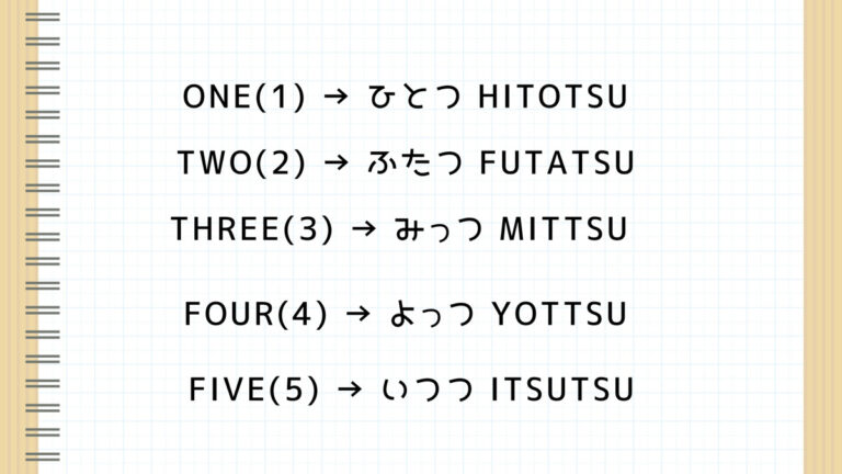 How To Count To Ten in Japanese：Counter words | JP YoKoSo